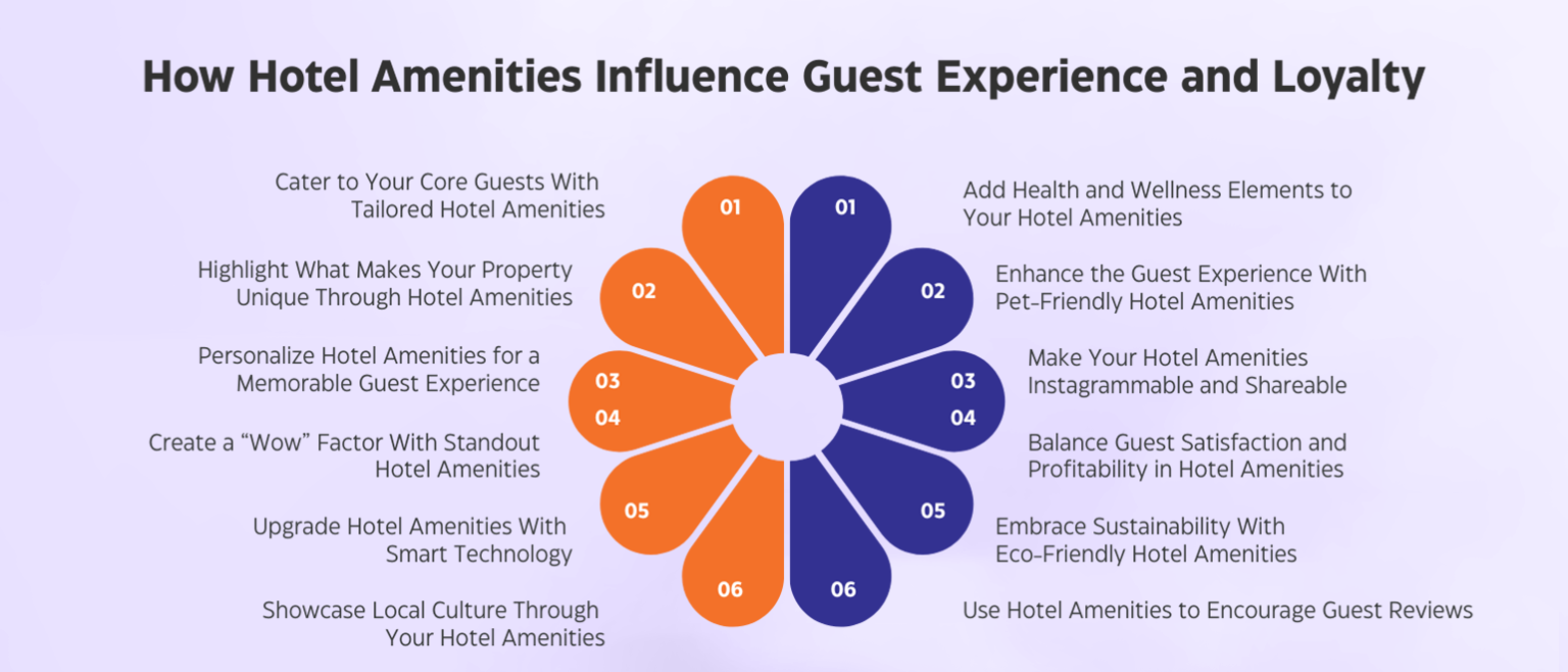 12 Ways to Take Your Hotel Amenities to the Next Level