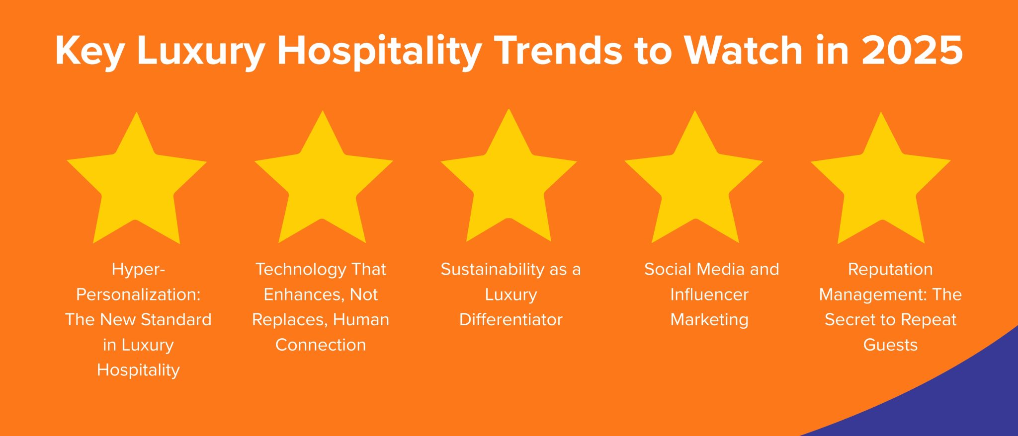 Luxury Hospitality Trends in 2025: What Hoteliers Need to Know