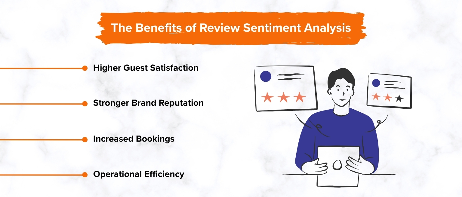 How Review Sentiment Analysis Can Boost Hotel Reputation